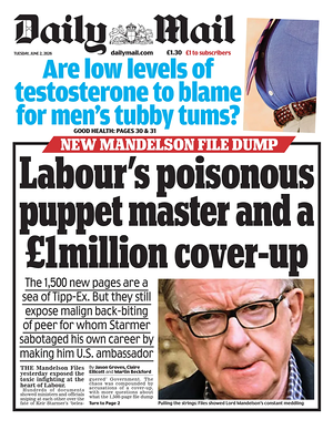 Daily Mirror Front Page Today - Headlines and News