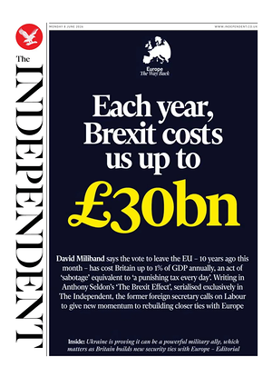 Financial Times Front Page Today - Headlines and News